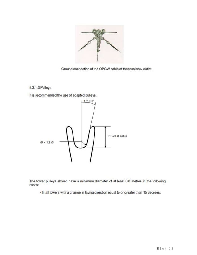 Ohl transmission lines opgw instalation procedure for fiber optic ...