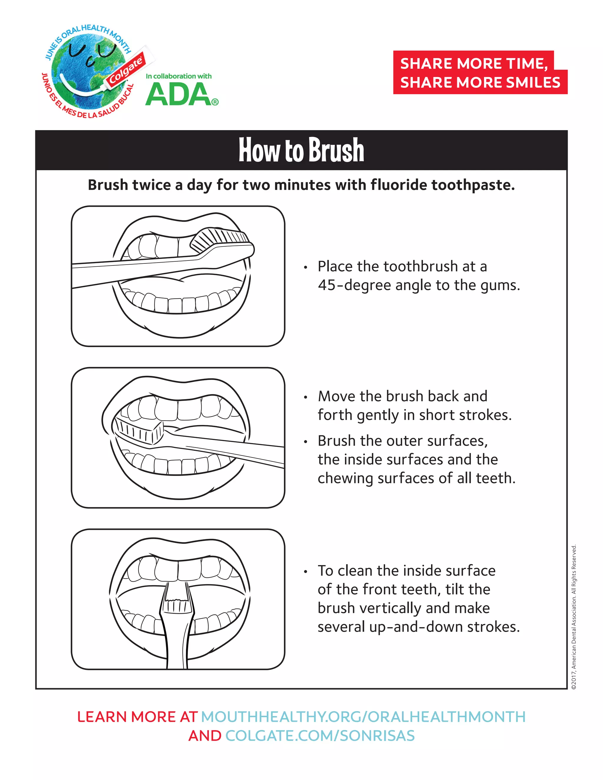 Brushing teeth | PDF