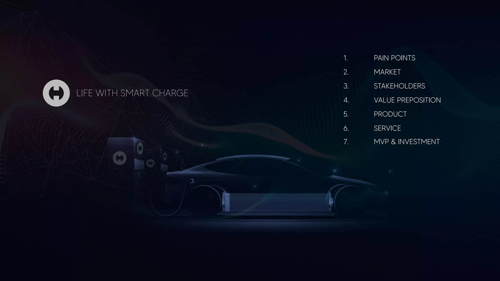 OHM Electric Mobility - EV Charging | PPT