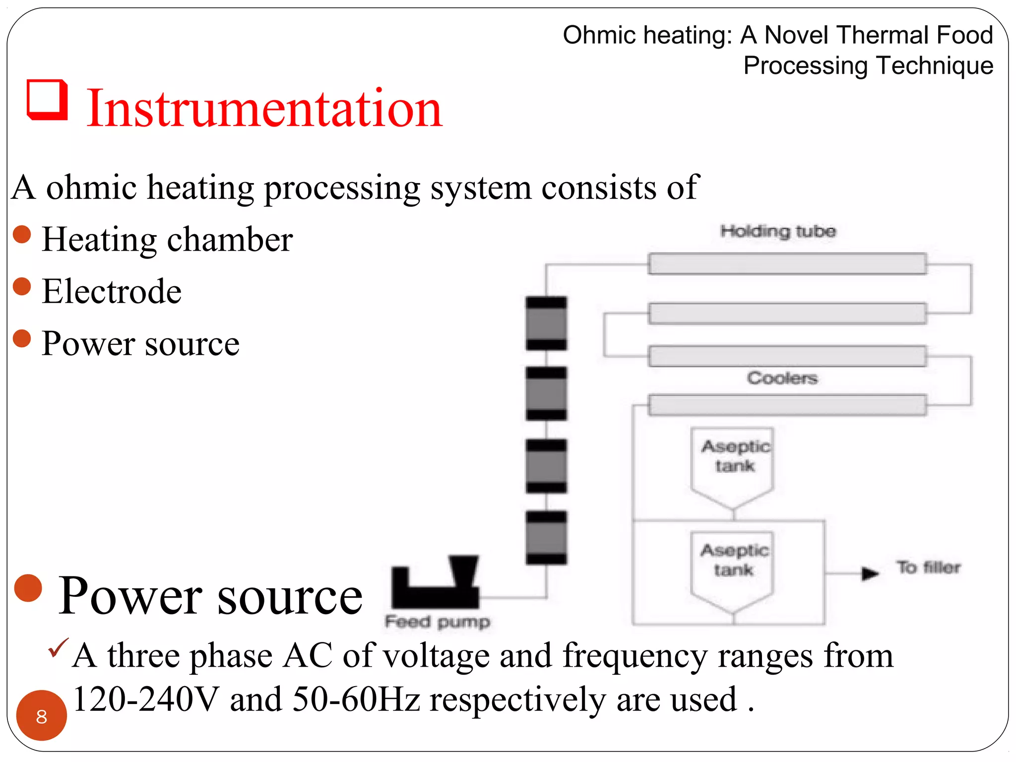 Ohmic heating | PPT