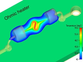 Ohmic heating | PPT