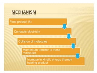 Ohmic heating for food preservation - Dr KG/KCET | PPTX