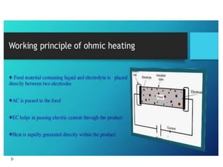 Ohmic heating for food preservation - Dr KG/KCET | PPTX
