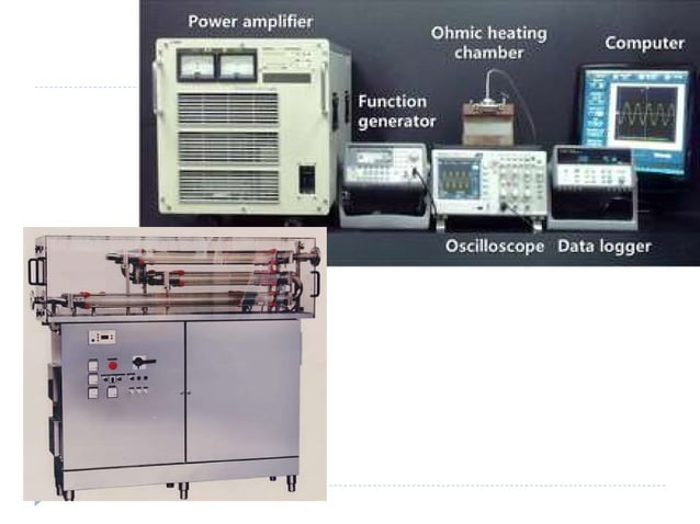 Ohmic heating | PPT