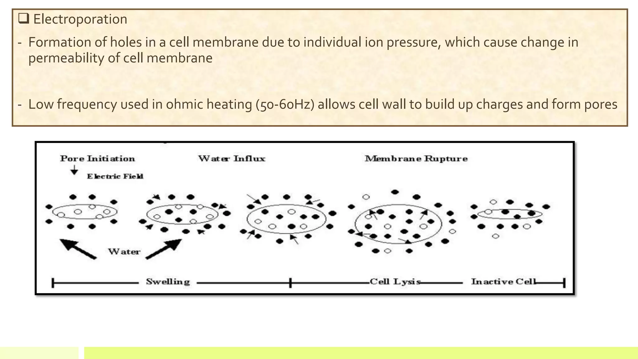 Ohmic heating in food processing | PPTX
