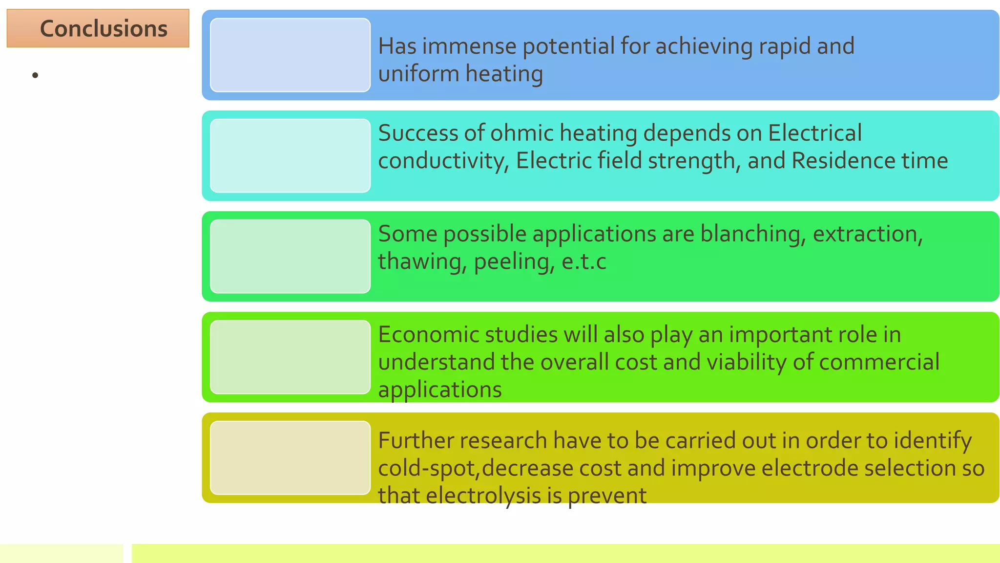 Ohmic heating in food processing | PPTX