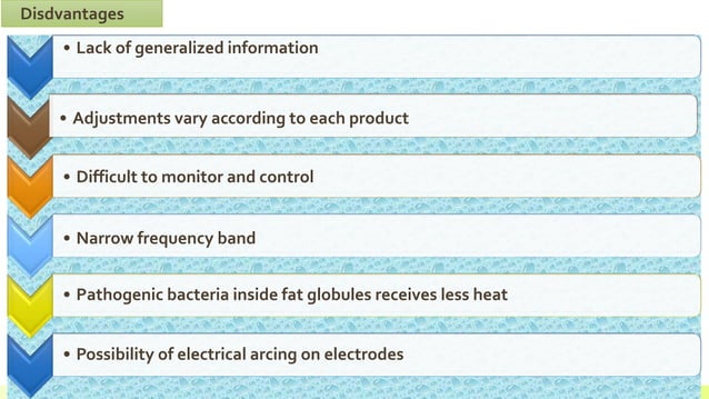 Ohmic heating in food processing | PPTX | Physics | Science