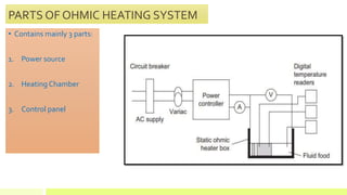 Ohmic heating in food processing | PPTX