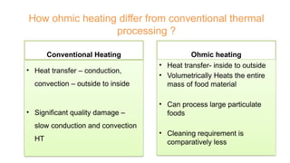 OHMIC HEATING NOVEL THERMAL AND NON THERMAL PROCESSING OF FOODS.pptx