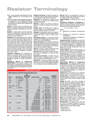 Ohmite resistor-selection-guide | PDF