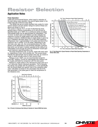 Ohmite resistor-selection-guide | PDF