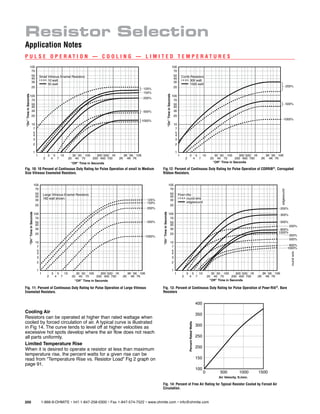 Ohmite resistor-selection-guide | PDF