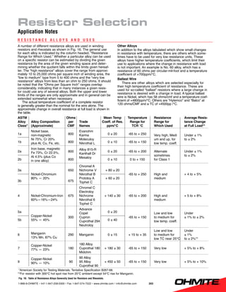 Ohmite resistor-selection-guide | PDF