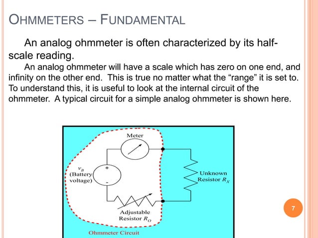 Ohmmeter | PPTX