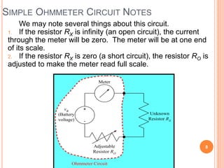 Ohmmeter | PPTX