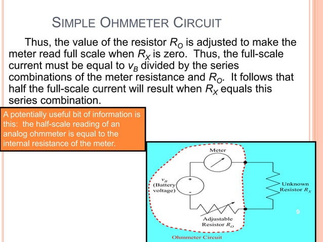 Ohmmeter | PPTX