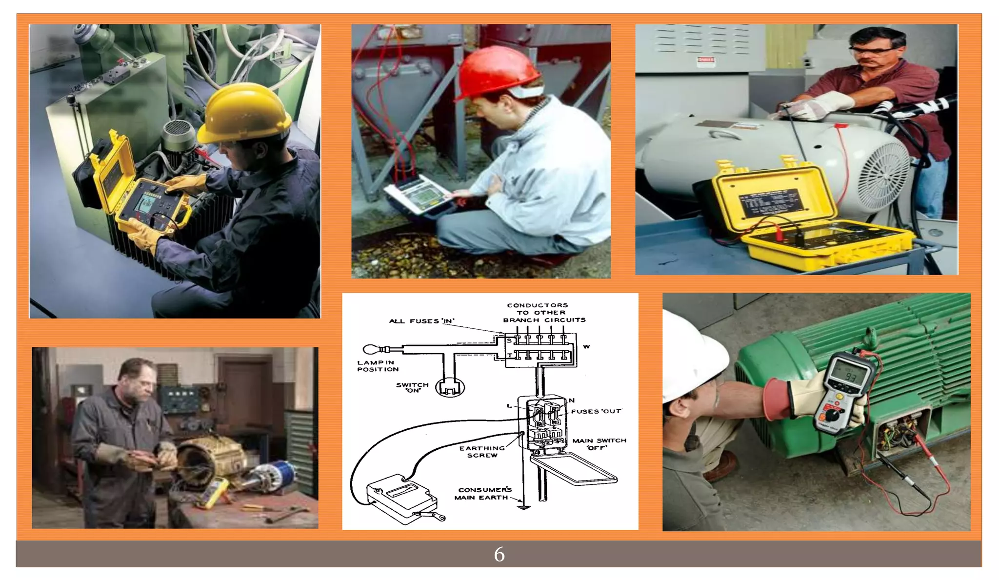 Ohmmeter - Flexible Manufacturing System | PPTX