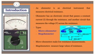 Ohmmeter - Flexible Manufacturing System | PPTX
