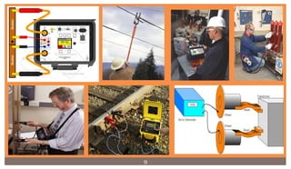 Ohmmeter - Flexible Manufacturing System | PPTX