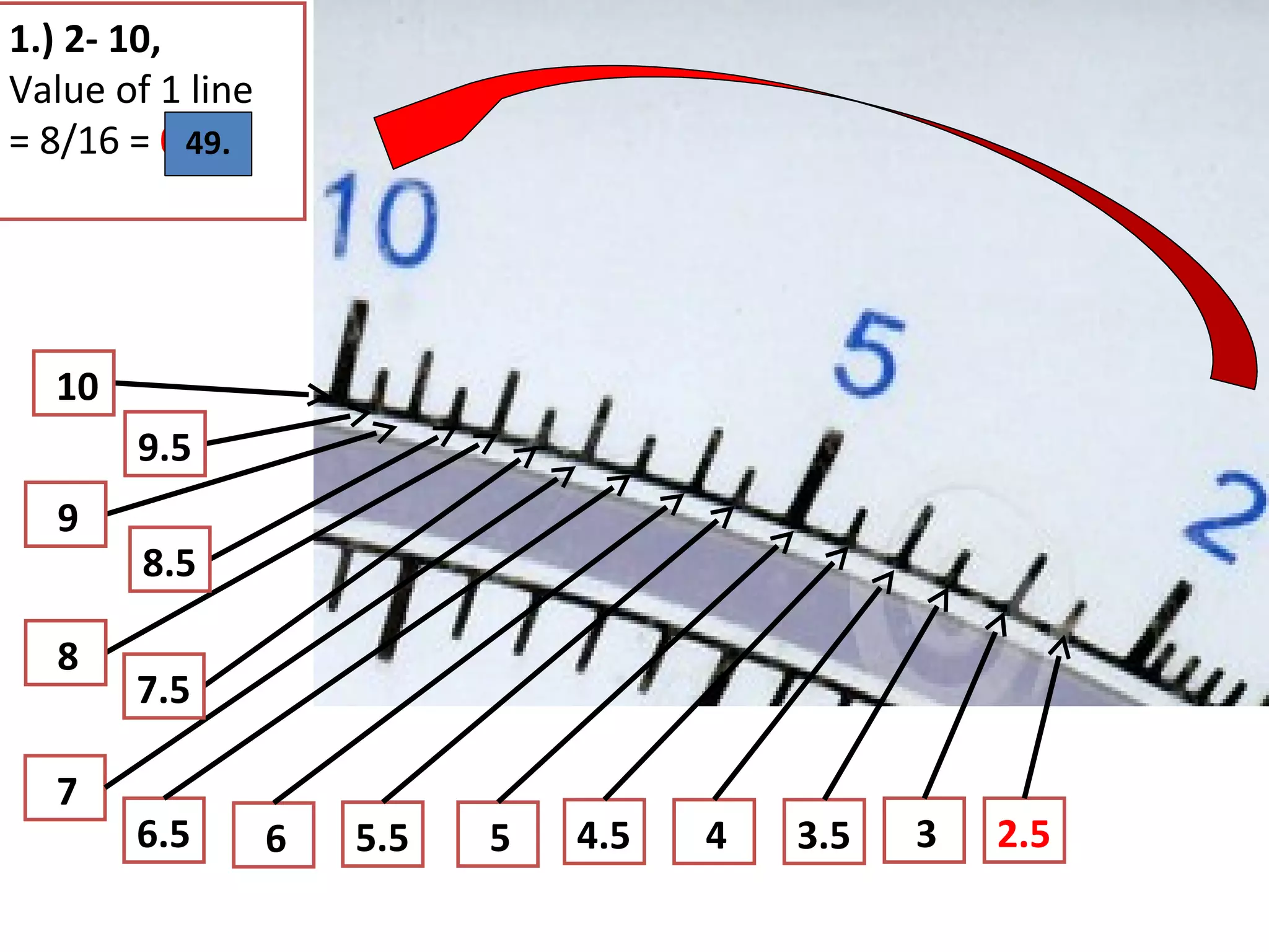 Procedure On How To Interpret Resistance Reading In An Ohmmeter | PPT