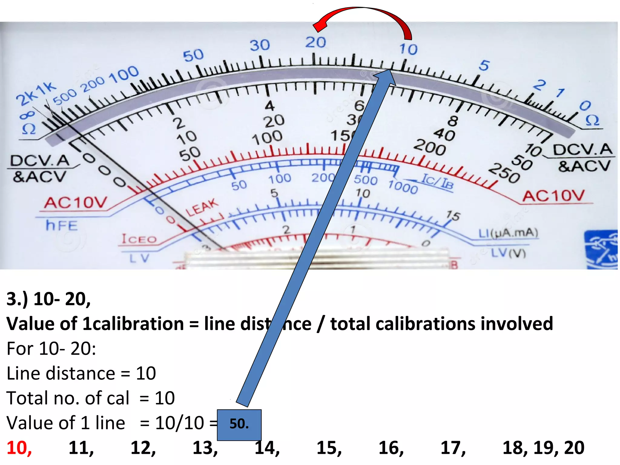 Procedure On How To Interpret Resistance Reading In An Ohmmeter | PPT