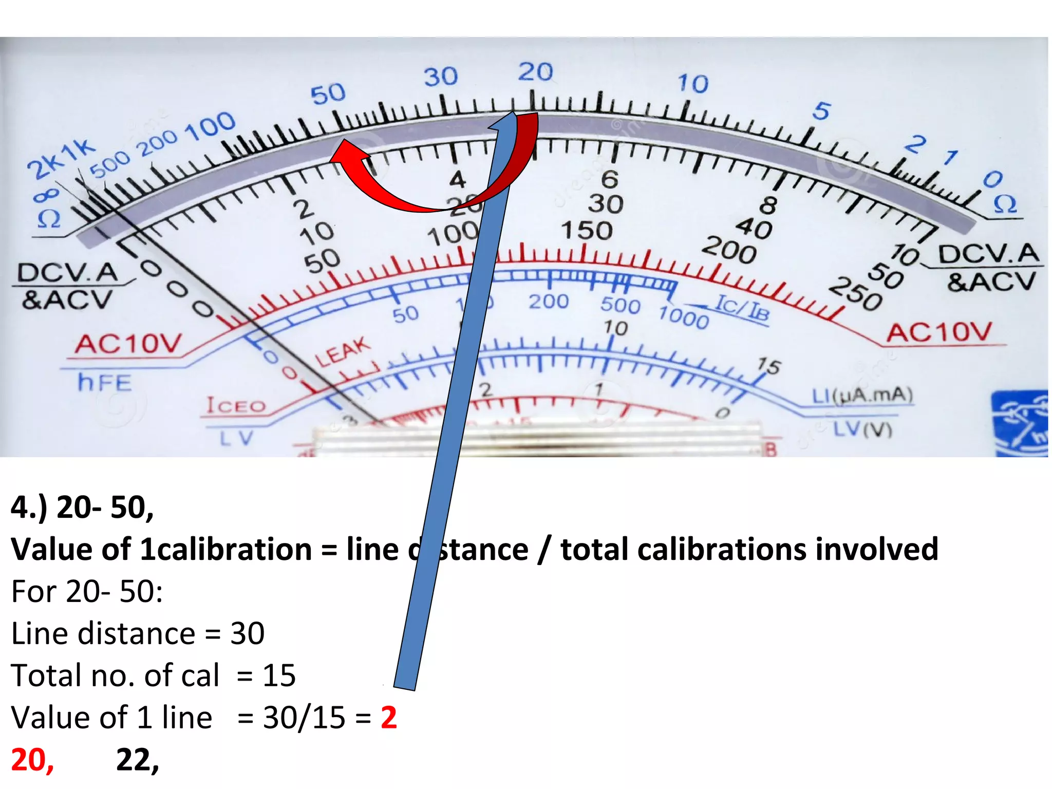 Procedure On How To Interpret Resistance Reading In An Ohmmeter | PPT