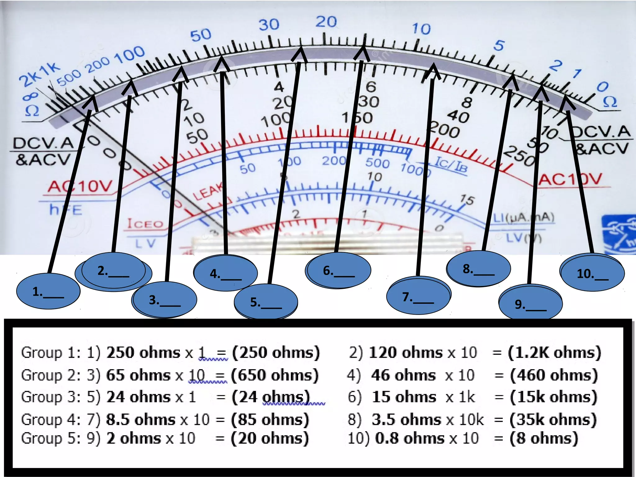 Procedure On How To Interpret Resistance Reading In An Ohmmeter | PPT
