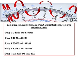 Procedure On How To Interpret Resistance Reading In An Ohmmeter | PPT