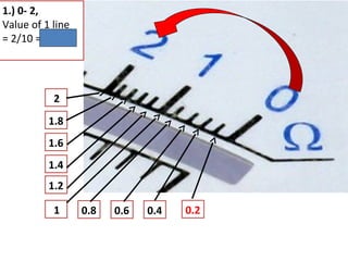 Procedure On How To Interpret Resistance Reading In An Ohmmeter | PPT
