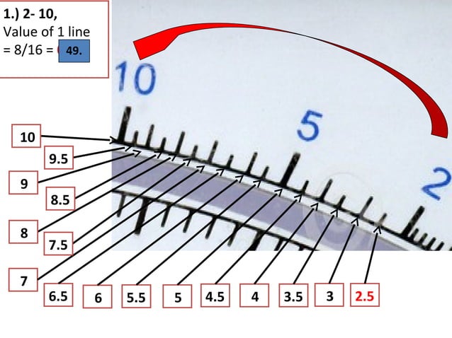 Procedure On How To Interpret Resistance Reading In An Ohmmeter | PPT ...