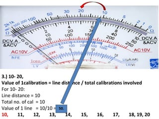 Procedure On How To Interpret Resistance Reading In An Ohmmeter | PPT