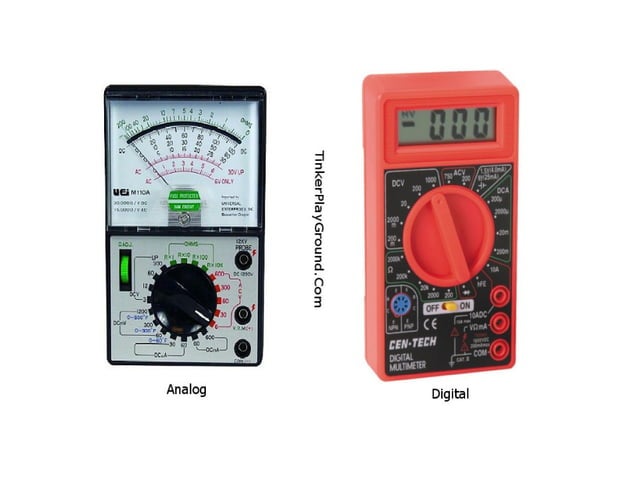 Procedure On How To Interpret Resistance Reading In An Ohmmeter | PPT | Physics | Science