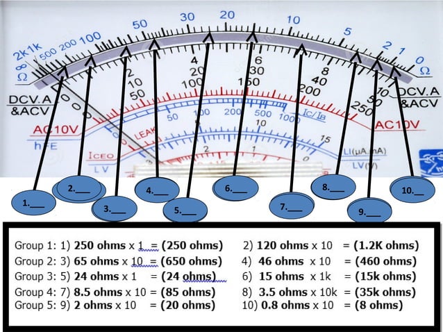Procedure On How To Interpret Resistance Reading In An Ohmmeter | PPT