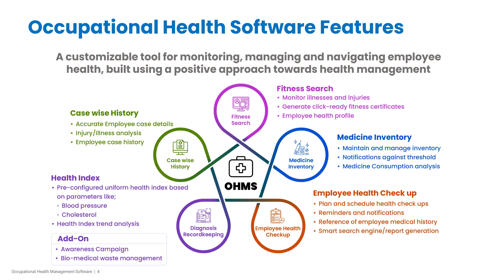 Occupational Health Management Software - OHMS | PDF