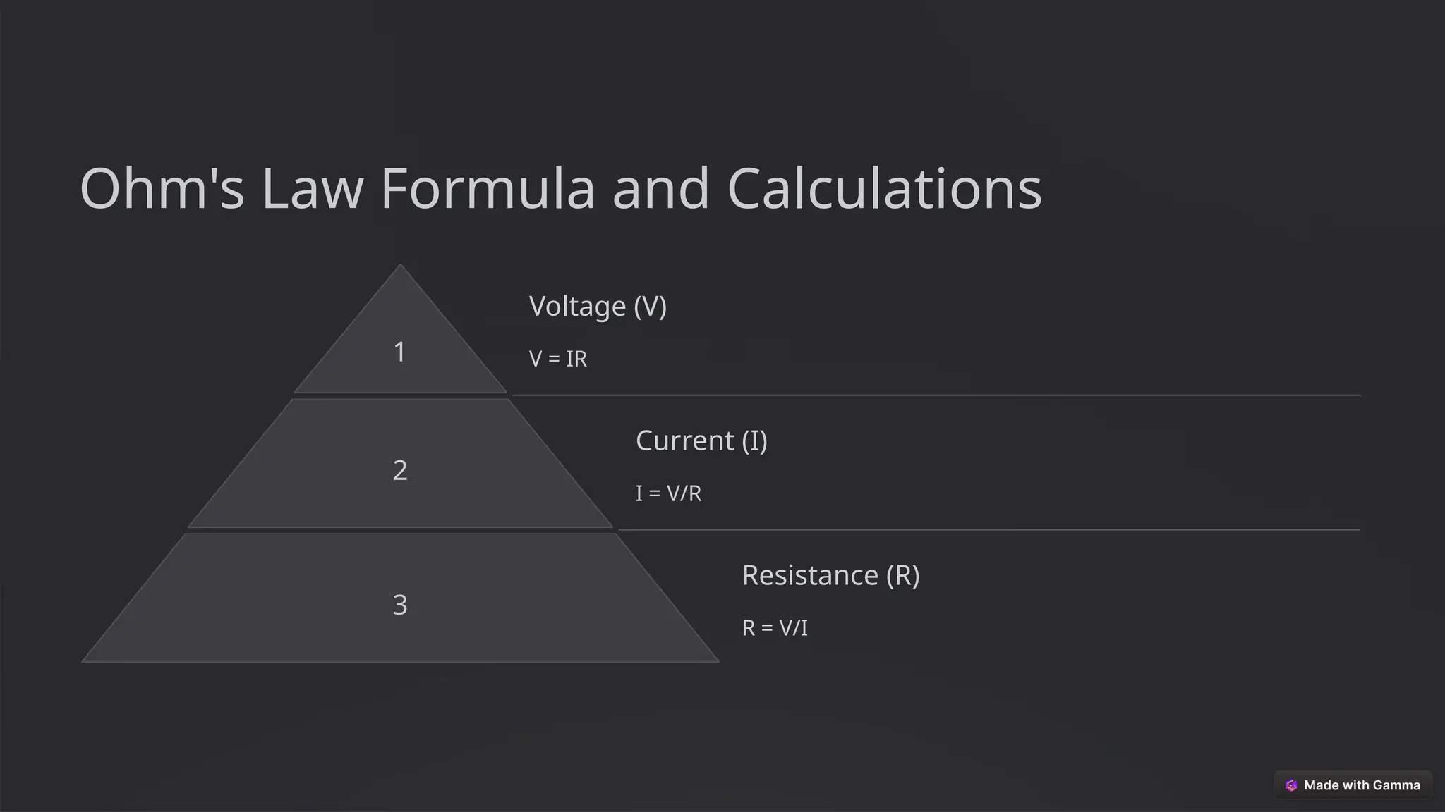 Ohms-Law-Applications-and-Limitations.pptx