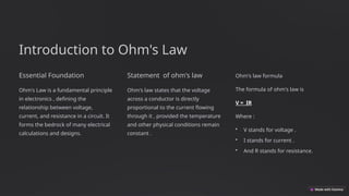 Ohms-Law-Applications-and-Limitations.pptx