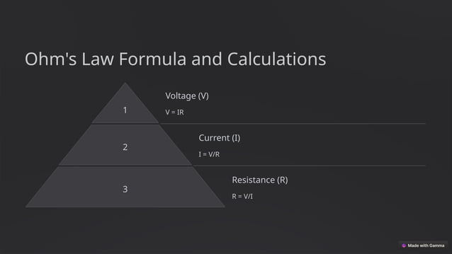 Ohms-Law-Applications-and-Limitations.pptx