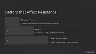 Ohms-Law-Applications-and-Limitations.pptx