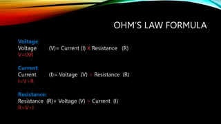 Ohms-Law-Justine.pptx