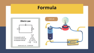 OHMS-LAW FOR THIRD BASIC UNDERSTANDING AND CONCEPT | PPTX