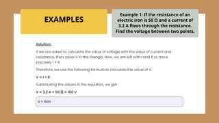 OHMS-LAW FOR THIRD BASIC UNDERSTANDING AND CONCEPT | PPTX