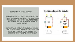 OHMS-LAW FOR THIRD BASIC UNDERSTANDING AND CONCEPT | PPTX