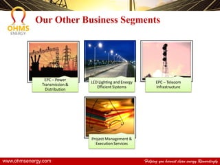 OHMS Energy Pvt. Ltd | PPT