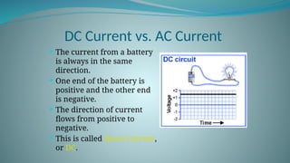 ohmslaw-100813062909-phpapp02.........pptx