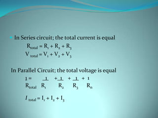 Ohm’s law | PPTX