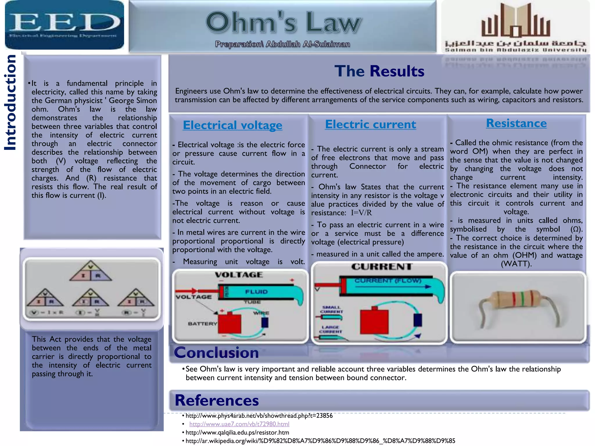 Ohm's law | PPTX