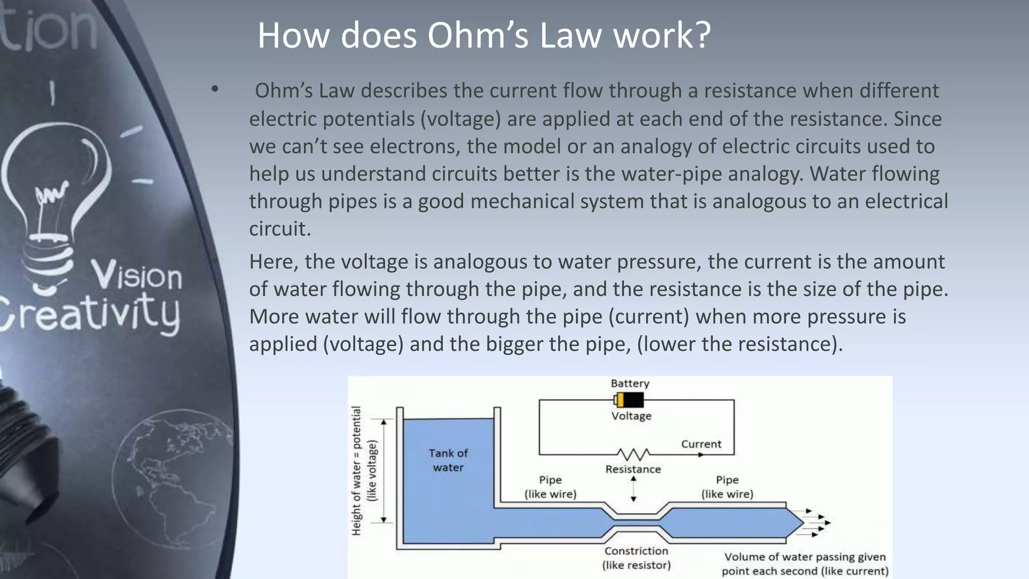 Assigment Helpers and Project Helpers, Science Article, Ohm's Law ...