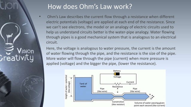 Assigment Helpers and Project Helpers, Science Article, Ohm's Law ...