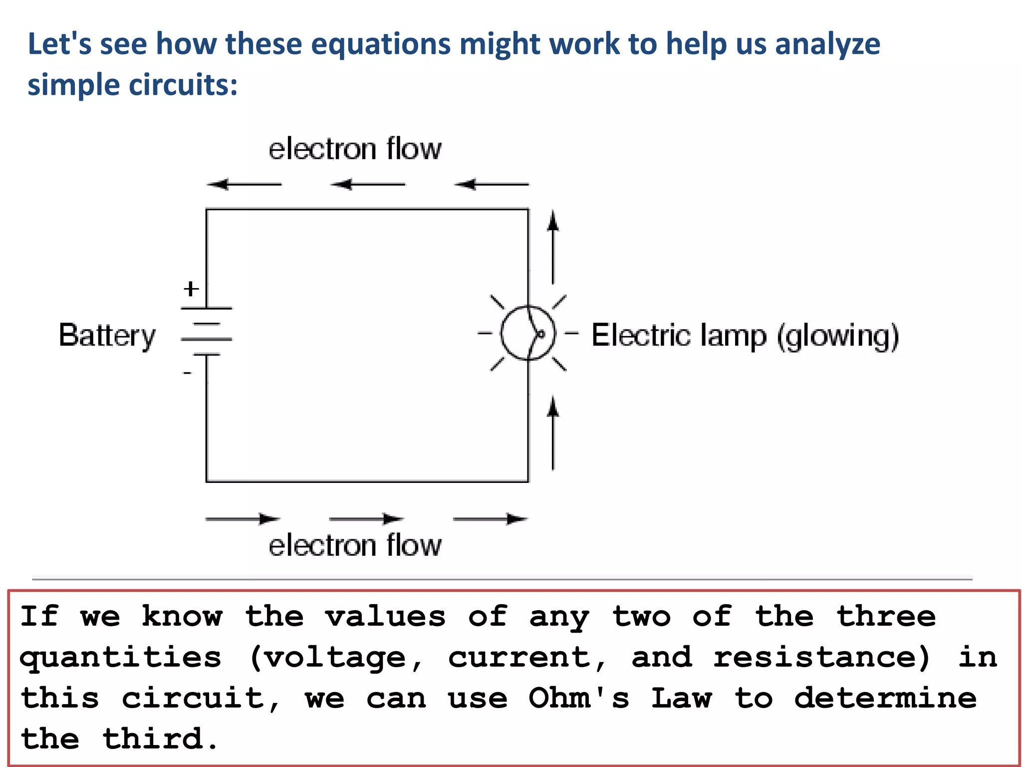 Basic Information of Ohm's law | PPTX