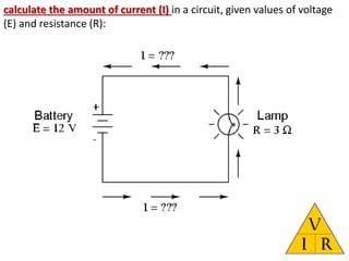 Basic Information of Ohm's law | PPTX